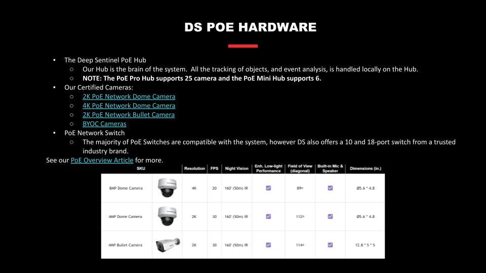 POE Installation Training for Partners